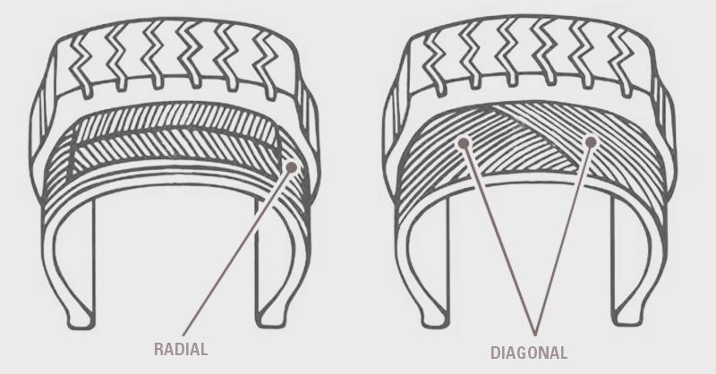 Llantas radiales y convencionales ¿cuál elegir para maquinaria pesada?